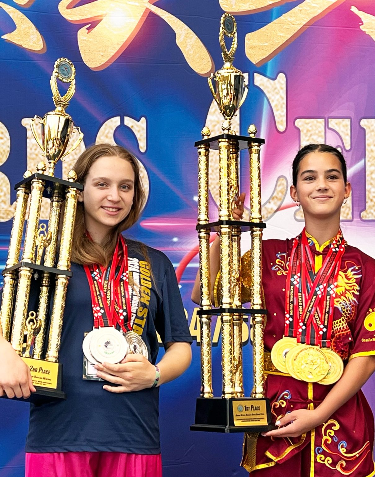 Results – GOWSHU